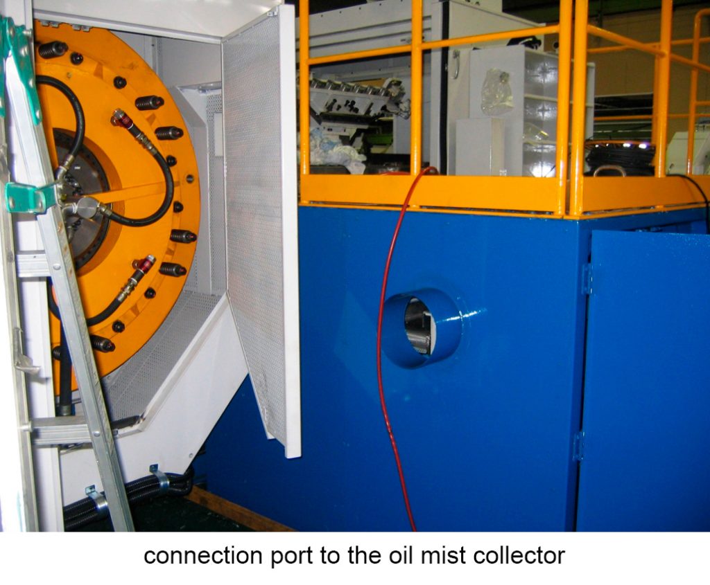 Solution | Enhanced Safety | Enclosed Area under the Platform ...