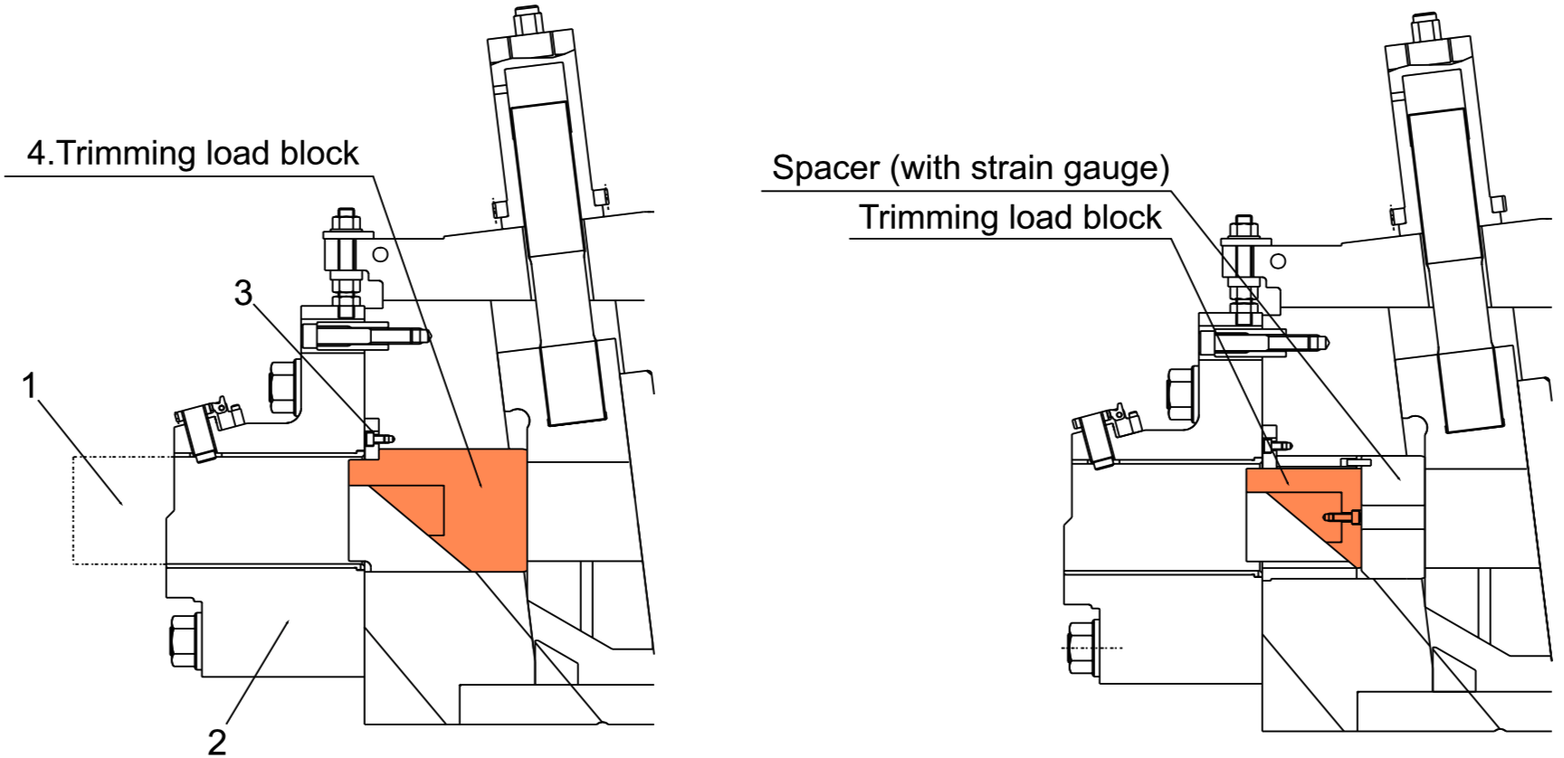 | Improve Operation | Sakamura Machine Co.,Ltd.