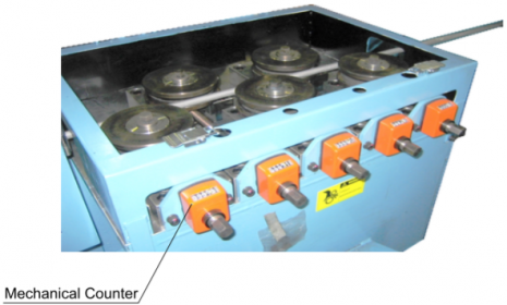 Solution | Improve Operation | Wire Straightener Roll - Mechanical ...