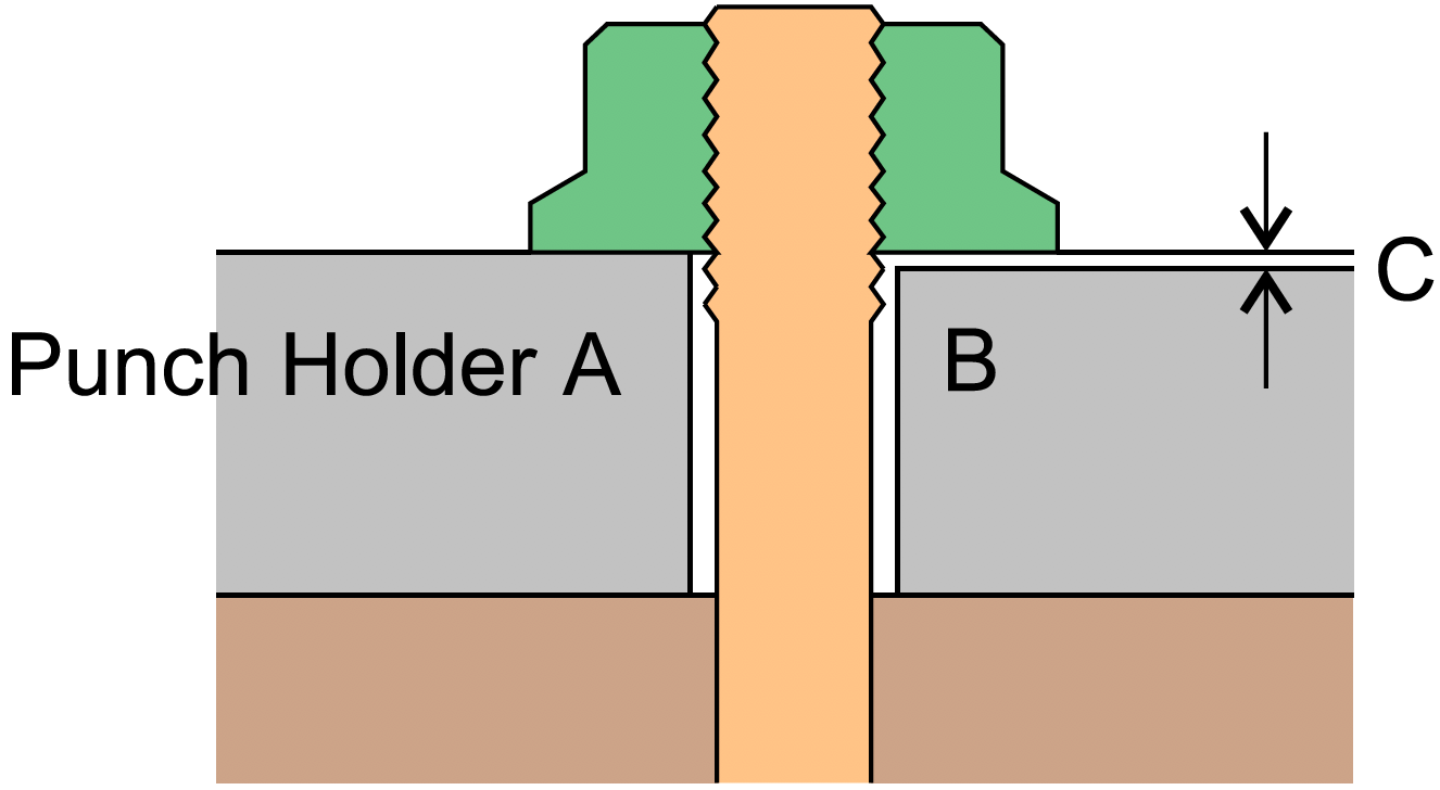Solution | Improve Operation | Super Nut | Sakamura Machine Co.,Ltd.